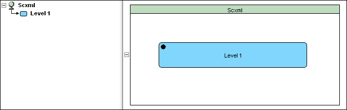 SCXML-tutorial | SCXML illustrated examples and tutorials